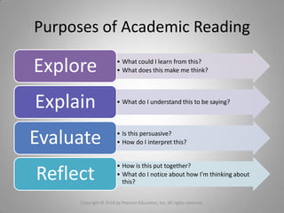 Chapter 2: Reading as Inquiry | PPTX