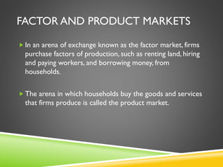 Economics: Chapter 2 | PPTX