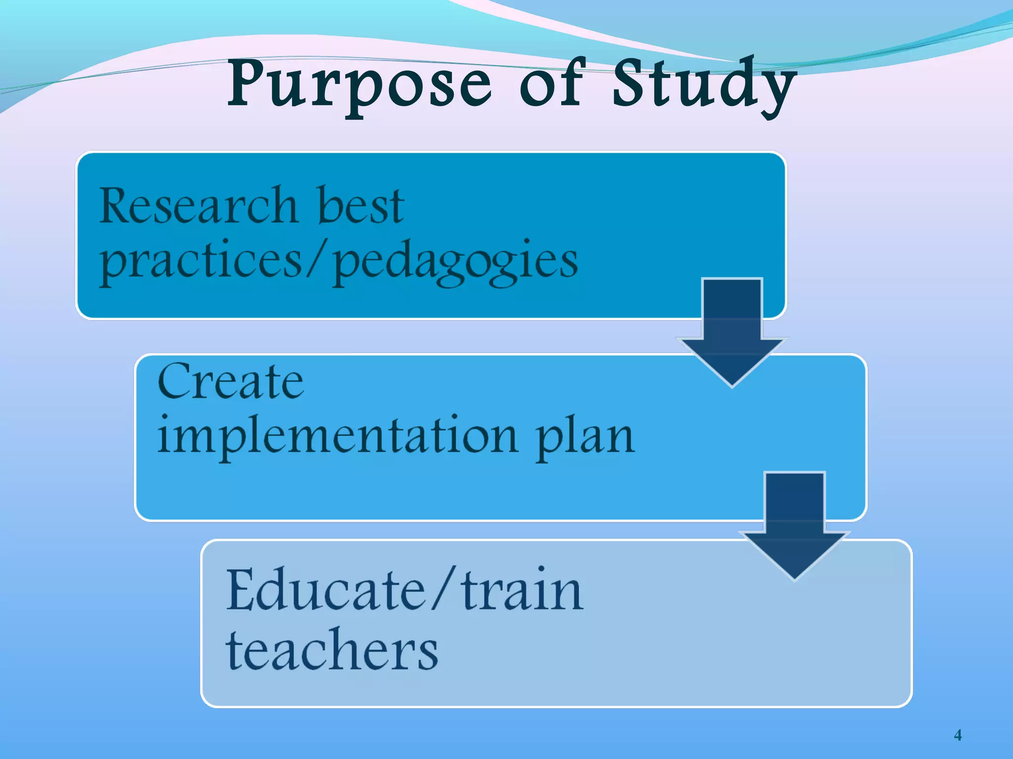 Chapter 2 Powerpoint Presentation | Ppt