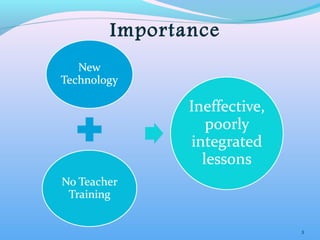 Chapter 2 presentation ppt | PPT