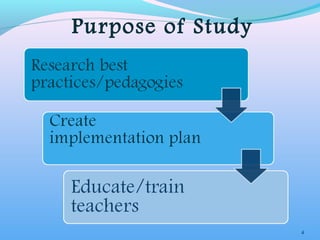 Chapter 2 presentation ppt | PPT