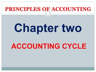 chapter 2 principle.pptx