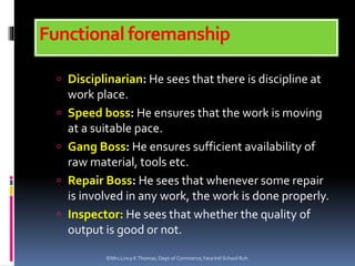 Chapter 2 principles of management henry fayol | PPTX