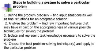 chapter 2 Problem Solving.pdf