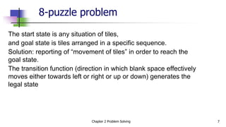 chapter 2 Problem Solving.pdf