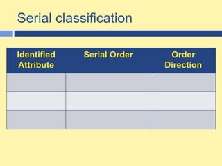 Chapter 2 process skills | PPTX