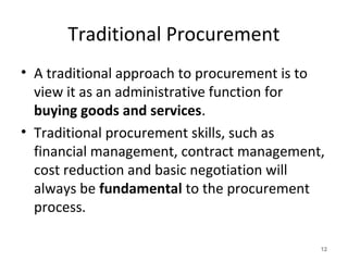 CSCM Chapter 2 procurement | PPT