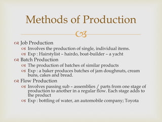 Chapter 2 : Production | PPT