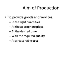 Chapter 2 Productiton System and its Lifecycle.pdf