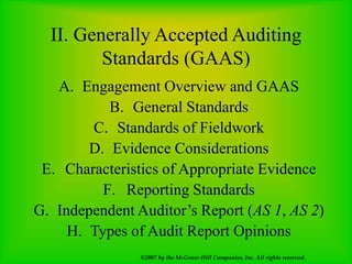 chapter two professional principle audit .pptx