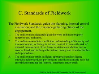 chapter two professional principle audit .pptx