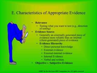 chapter two professional principle audit .pptx