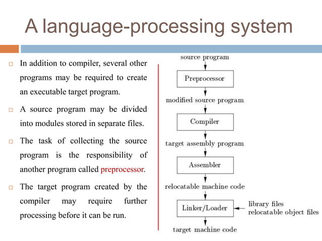 Chapter 2 Program language translation.pptx