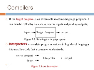 Chapter 2 Program language translation.pptx