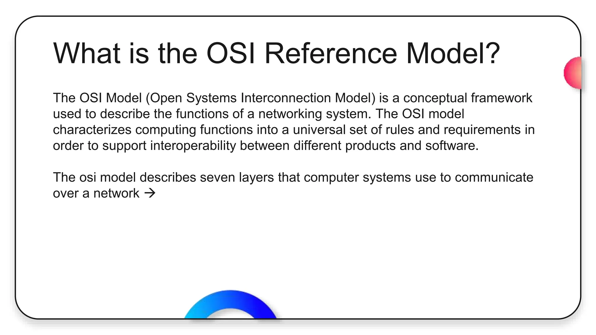 network plus comptia chapter two project | PPTX