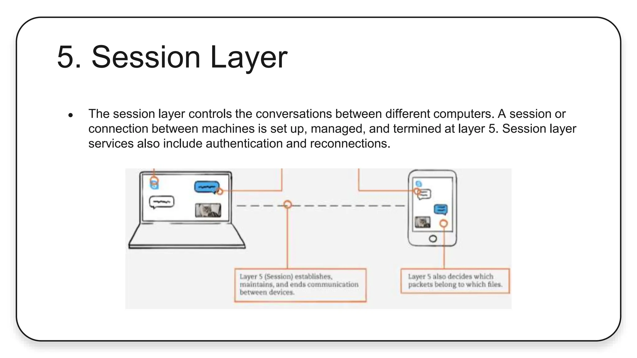 network plus comptia chapter two project | PPTX