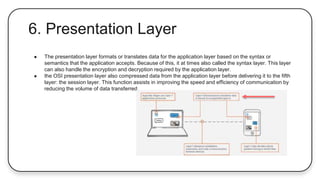 network plus comptia chapter two project | PPTX