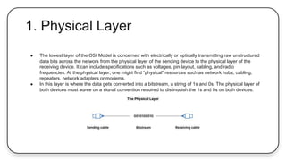 network plus comptia chapter two project | PPTX