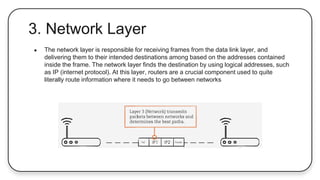 network plus comptia chapter two project | PPTX