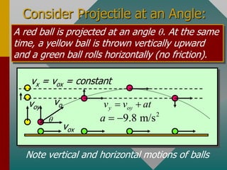 Projectile Motion.ppt