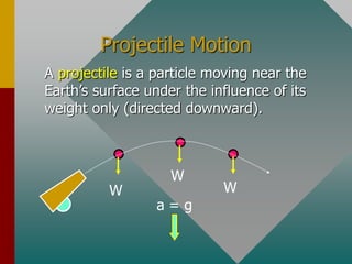 Projectile Motion.ppt