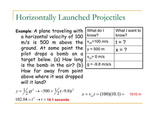 chapter 2_Projectile_Motion final (1) (1).pdf