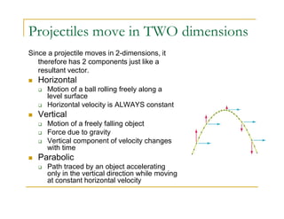 chapter 2_Projectile_Motion final (1) (1).pdf
