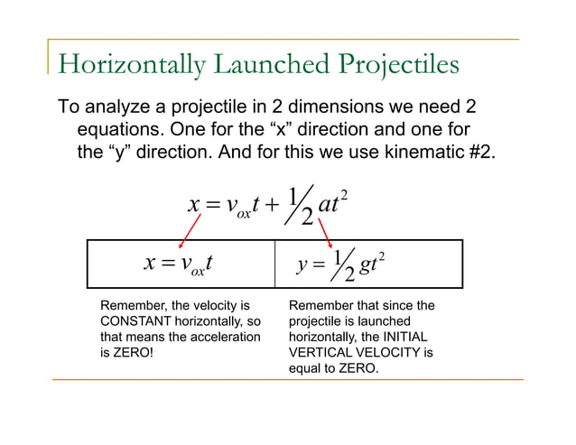 chapter 2_Projectile_Motion final (1) (1).pdf