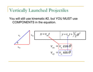 chapter 2_Projectile_Motion final (1) (1).pdf