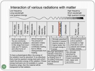 Chapter 2 properties of radiations and radioisotopes | PPTX