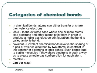 Chapter 2 property of materials | PPT