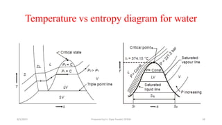 chapter2 pure substances 2.pdf