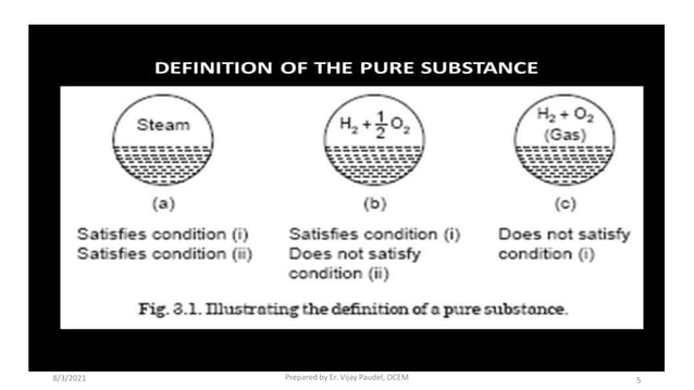 chapter2 pure substances 2.pdf