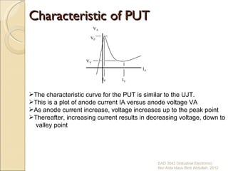 PUT (industrial electronic) | PPT | Programming Languages | Computing