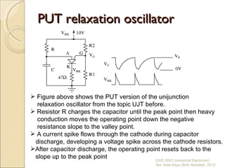 PUT (industrial electronic) | PPT | Programming Languages | Computing