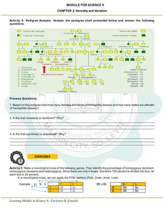 Heredity and Variation: Non-Mendelian Patterns of Inheritance | DOCX | Genetics | Science
