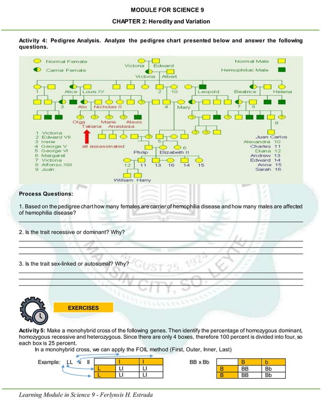 Heredity and Variation: Non-Mendelian Patterns of Inheritance | DOCX ...