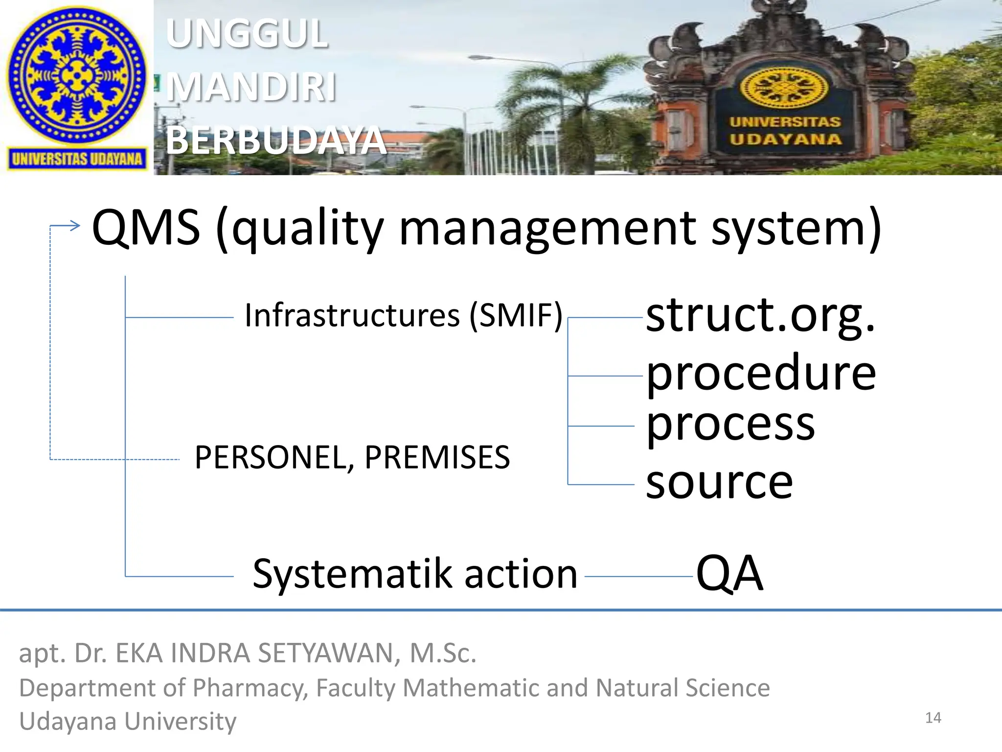 CHAPTER 2 QA materi kuliah pspa lanjutan | PPTX