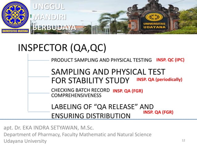 CHAPTER 2 QA materi kuliah pspa lanjutan | PPTX | Pharmaceutical ...