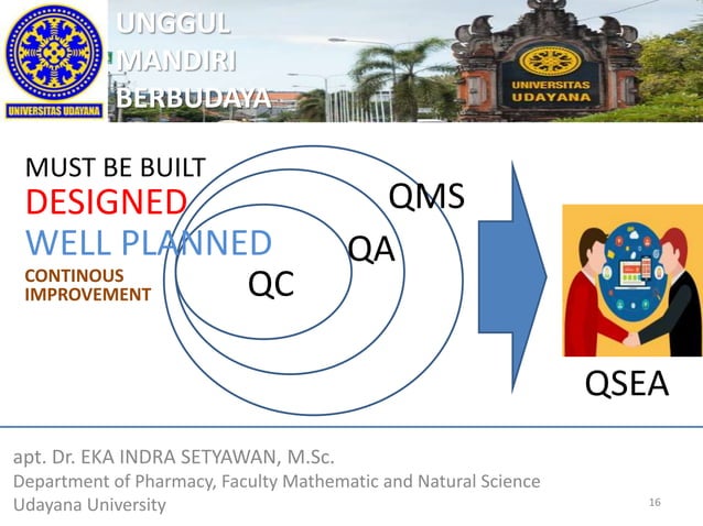 CHAPTER 2 QA materi kuliah pspa lanjutan | PPTX | Pharmaceutical ...