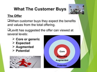 Chapter 2 Quality as competitive advantage [autosaved] | PPT