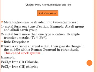 Chapter two of fundamental chemistry, Atoms molecules and ions | PPT