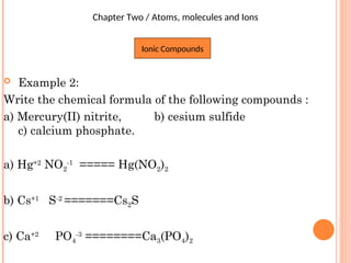 Chapter two of fundamental chemistry, Atoms molecules and ions | PPT
