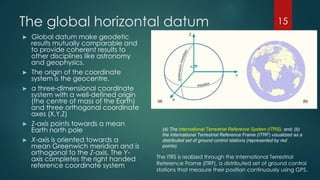 Chapter2_Reference System bcbcccbcv.pptx