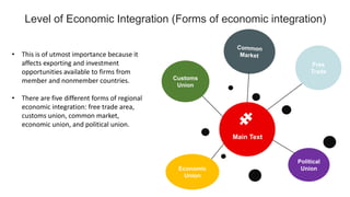 chapter 2 regional integration.pptx