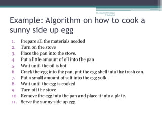 Chapter 2 representation of algorithms | PPT