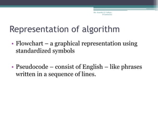 Chapter 2 representation of algorithms | PPTX