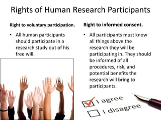 Chapter 2: Ethical Principles of Research | PPTX