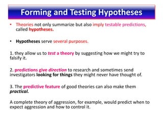 Chapter 2 Research Methodology In Social Psychology | PPTX