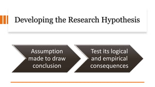 Chapter 2 research process | PPTX
